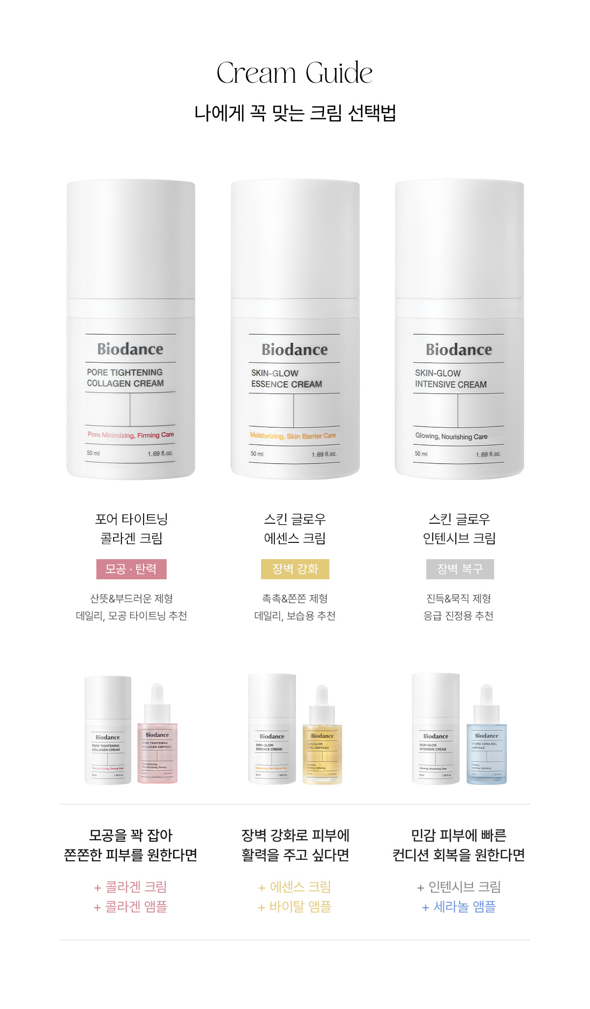 바이오던스 콜라겐 크림